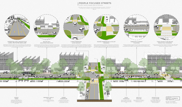 Cambodia needs safer street designs